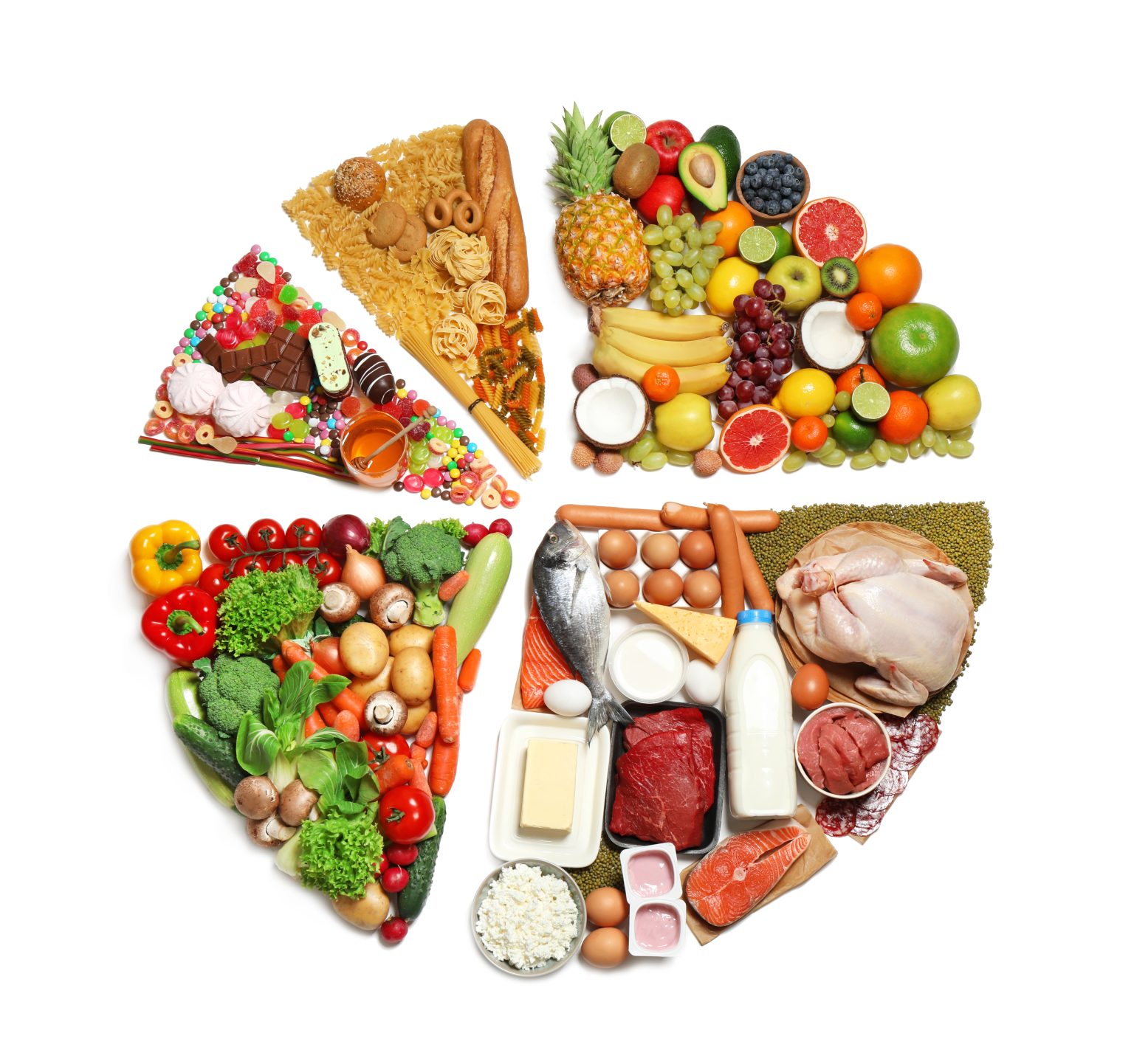 Start IIFYM Today: The Official Guide to Starting Macro Dieting